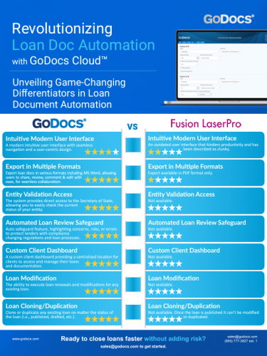 LaserPro Alternative: GoDocs - GoDocs